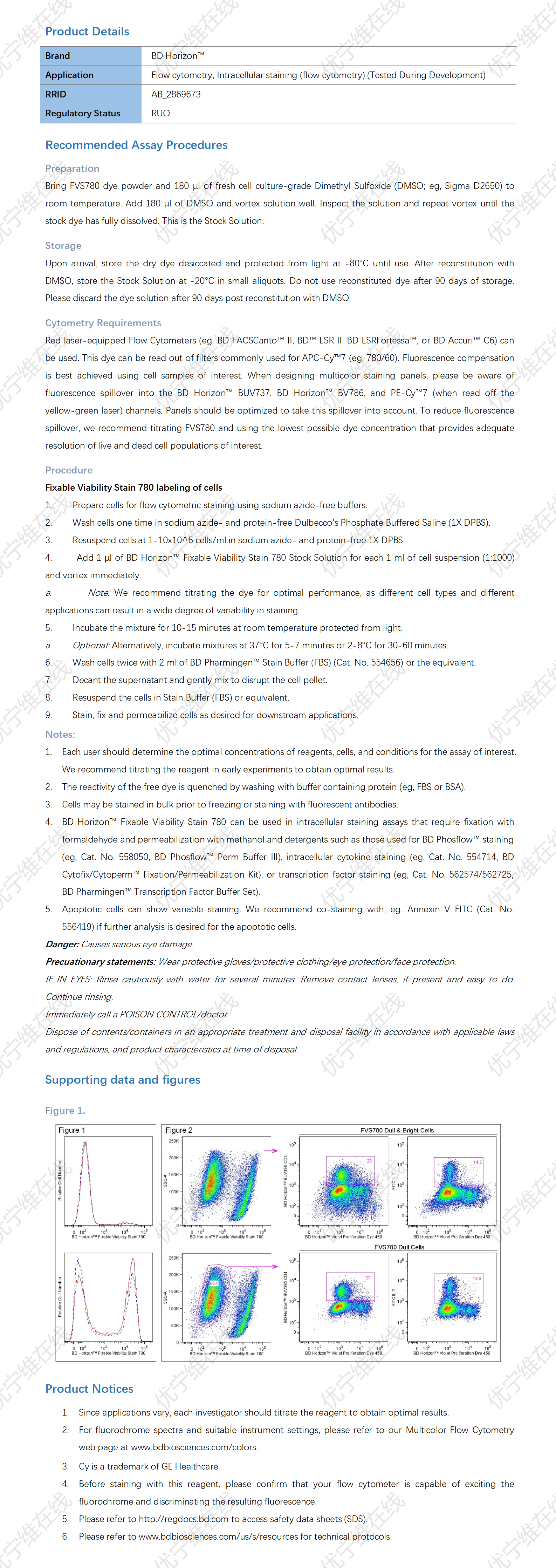 BD Pharmingen_Fixable Viability Stain 780_优宁维(univ)商城