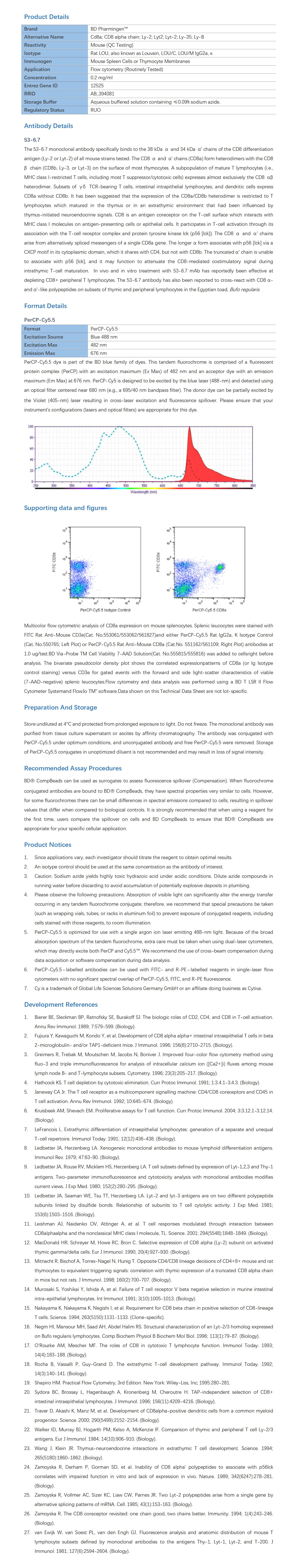 BD Pharmingen_PerCP-Cy5.5 Rat Anti-Mouse CD8a(53-6.7)_优宁维(univ)商城