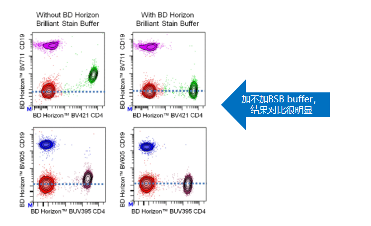 各种流式buffer，傻傻分不清-优宁维