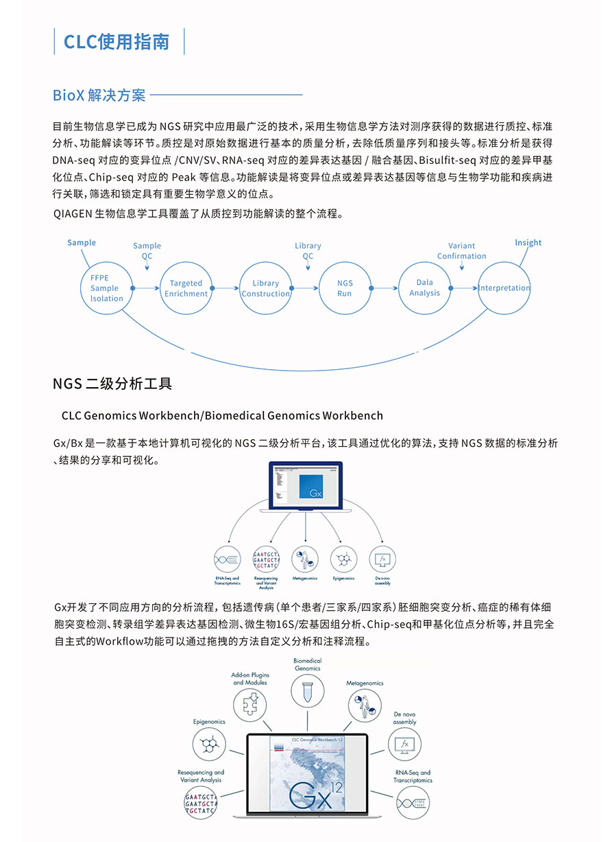 CLC Genomics Workbench 和 Biomedical Genomics Workbench 在生物信息学分析中的应用