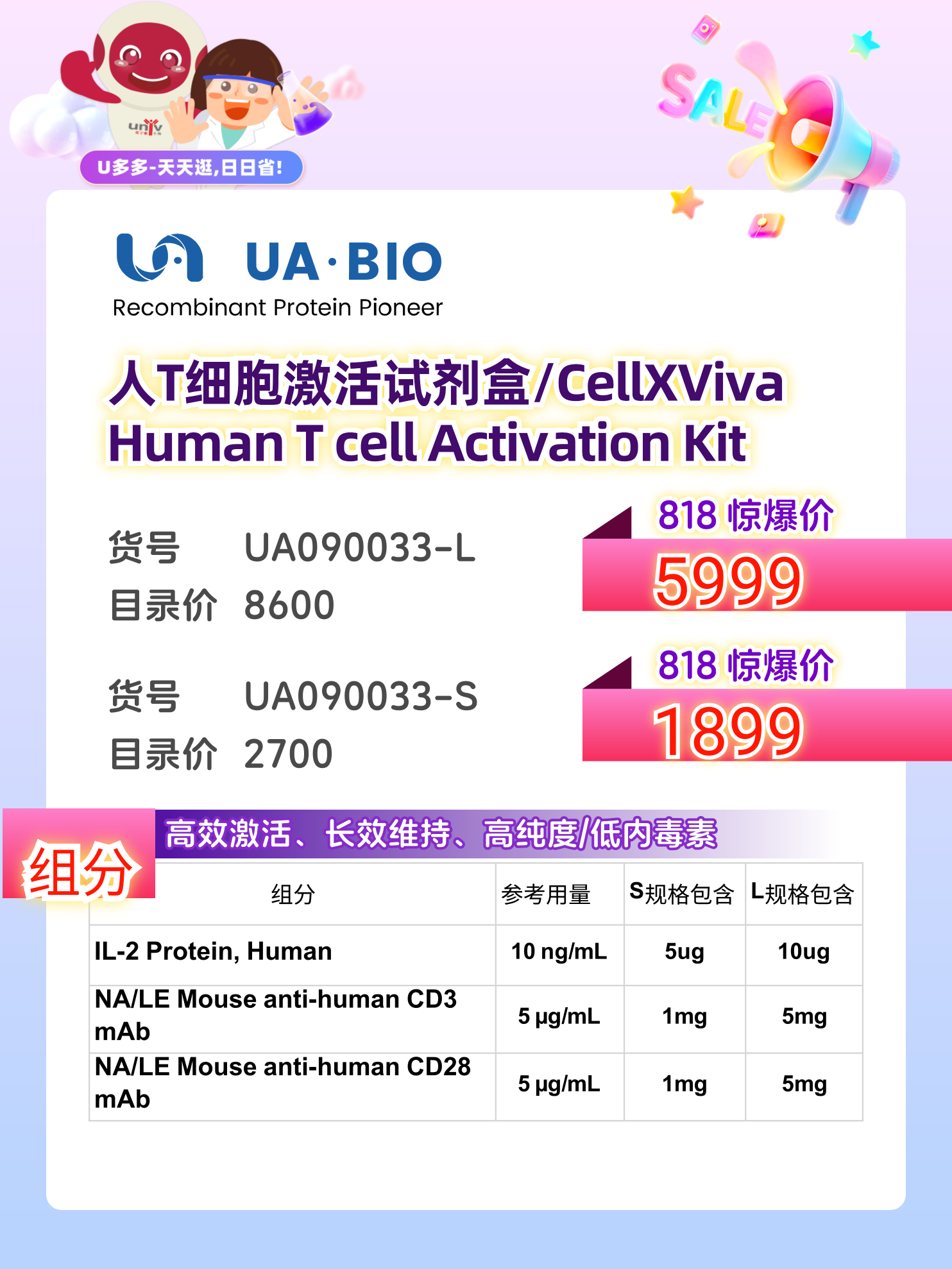 CellXViva Human T cell Activation Kit：解锁免疫奥秘的关键钥匙-上海优宁维生物科技股份有限公司